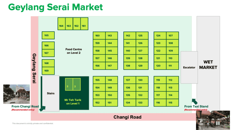 Geylang Serai Market | Grab SG