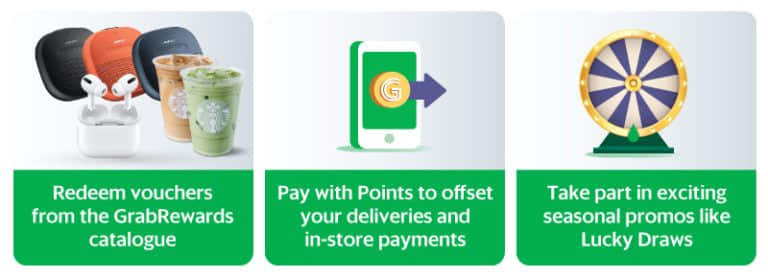 GrabRewards - Grab Loyalty Programme | Grab SG