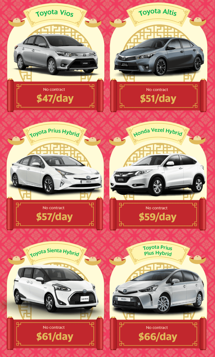 GrabRentals Promotion for New Hirer-Partners | Grab SG