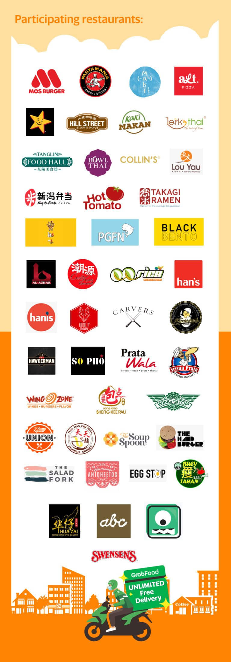 Free Delivery | Grab SG