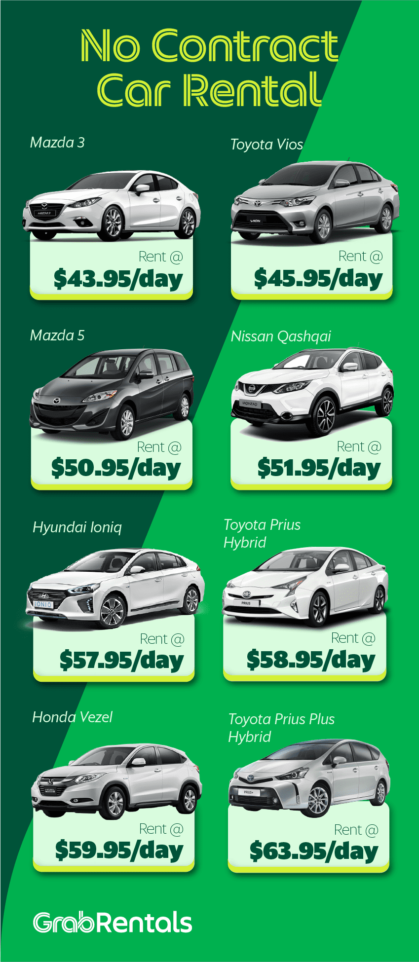 GrabRentals Promotion for New Hirer-Partners | Grab SG