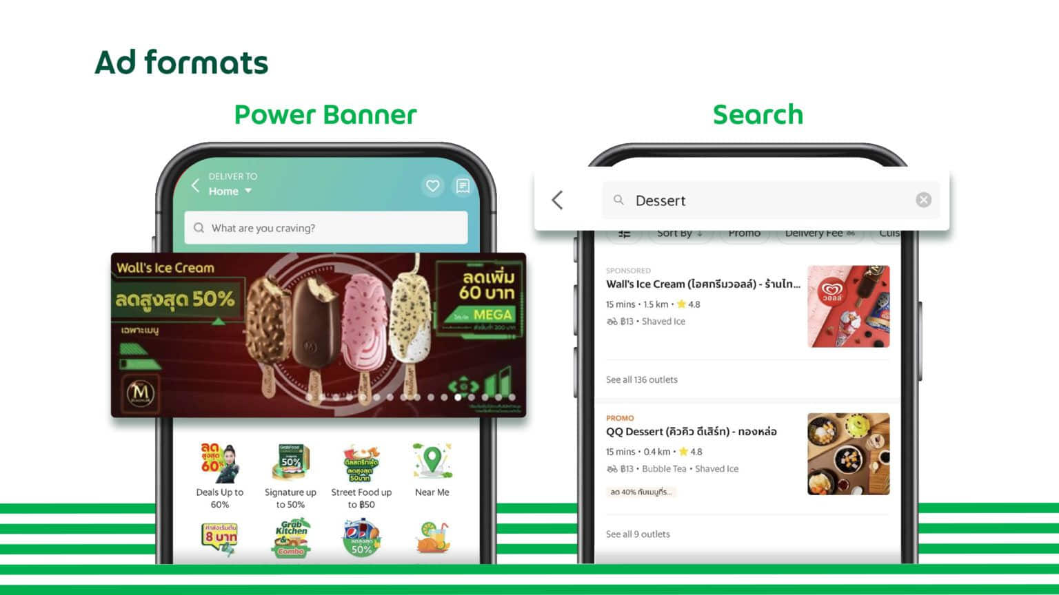 GrabAds x Wall’s Case Study | Grab SG