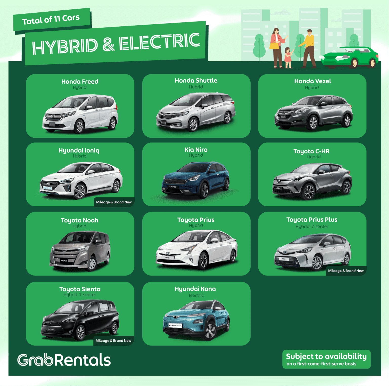Latest COE Prices Analysis (July 2022) - Does renting a car make more ...