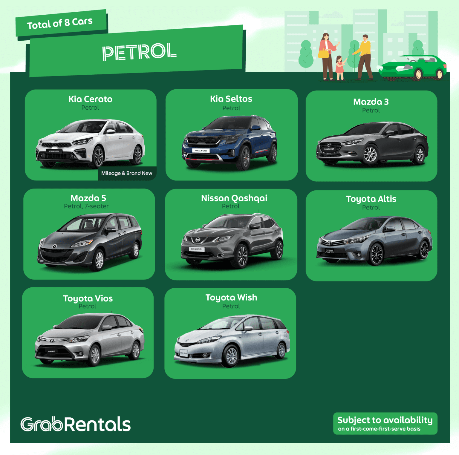 Latest COE Prices Analysis (July 2022) - Does renting a car make more ...