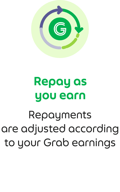 Easy Loans for Merchants by GrabFinance | Grab SG