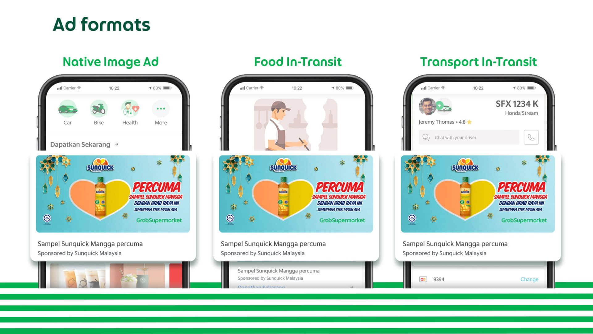 GrabAds x Sunquick Sampling Case Study | Grab SG