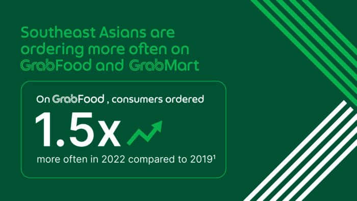 SEA’s 2022 delivery trends and what it means for your brand | Grab SG