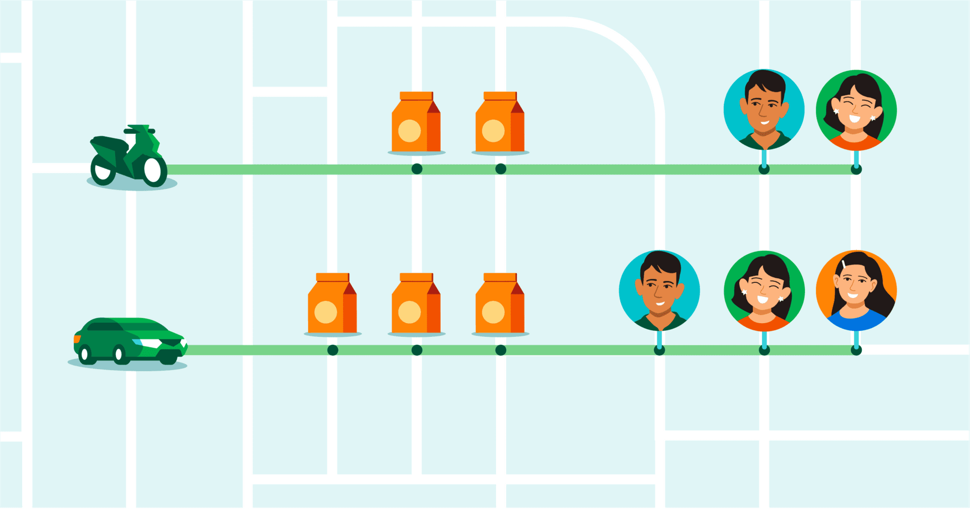 How the Grab’s saver delivery works | Grab SG