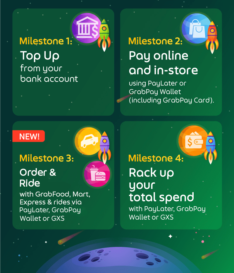 GrabPay Deals | Grab SG