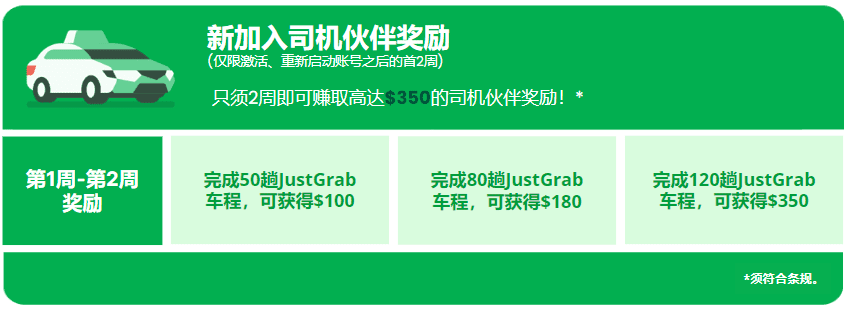 GrabTaxi Singapore – New Driver Bonus CH | Grab SG