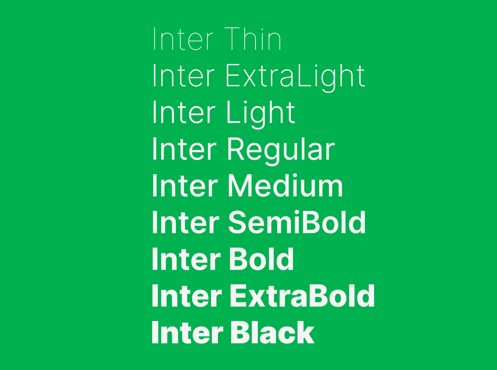 Why we redesigned a typeface for Thai and Cambodian scripts | Inside ...