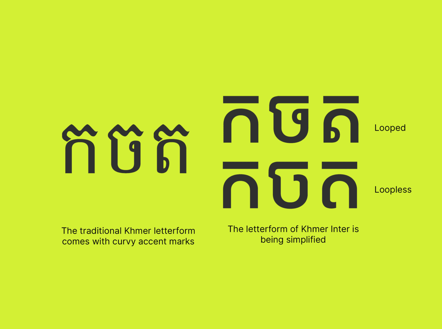 Why we redesigned a typeface for Thai and Cambodian scripts | Inside ...