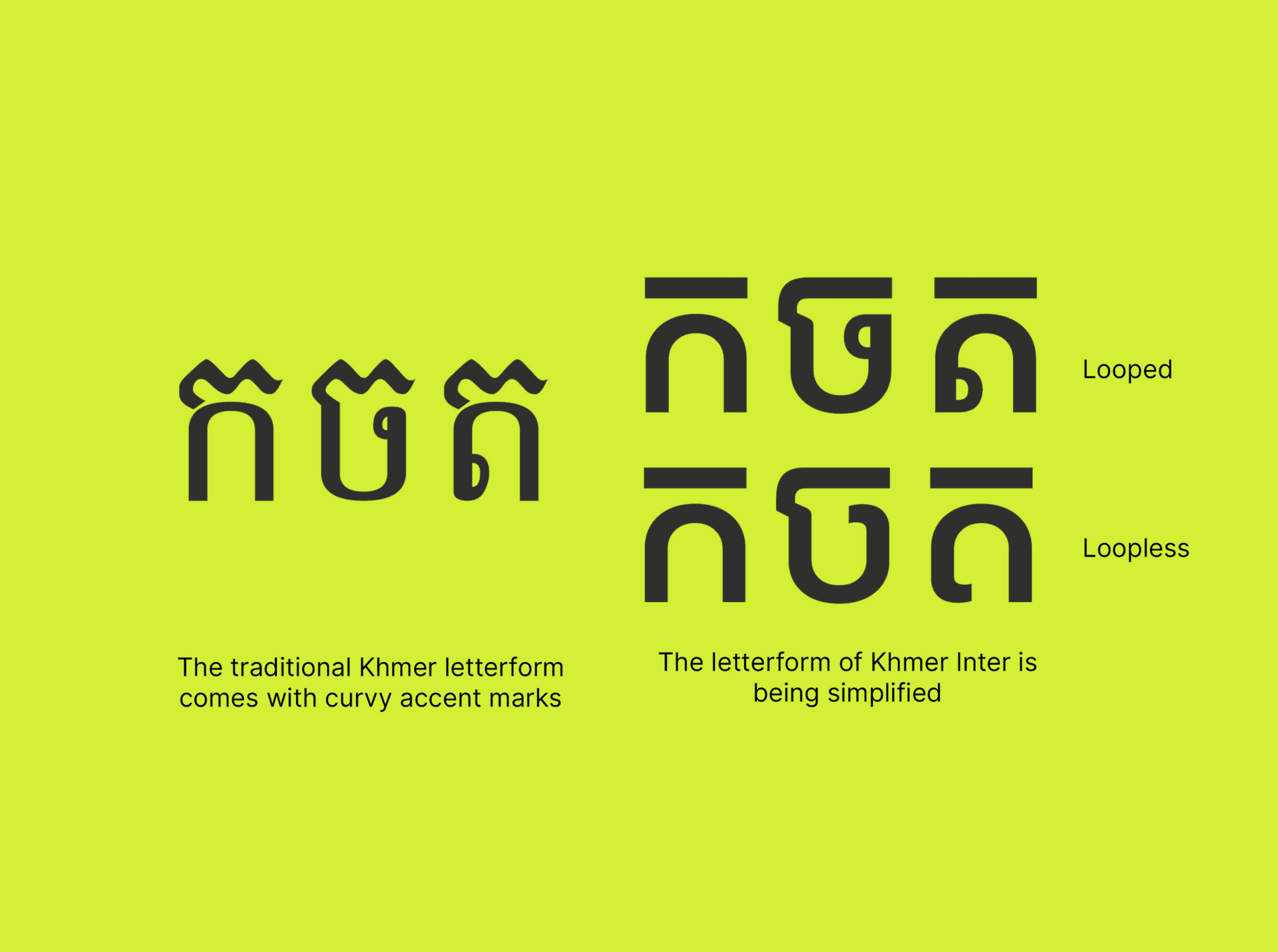 Why we redesigned a typeface for Thai and Cambodian scripts | Inside ...