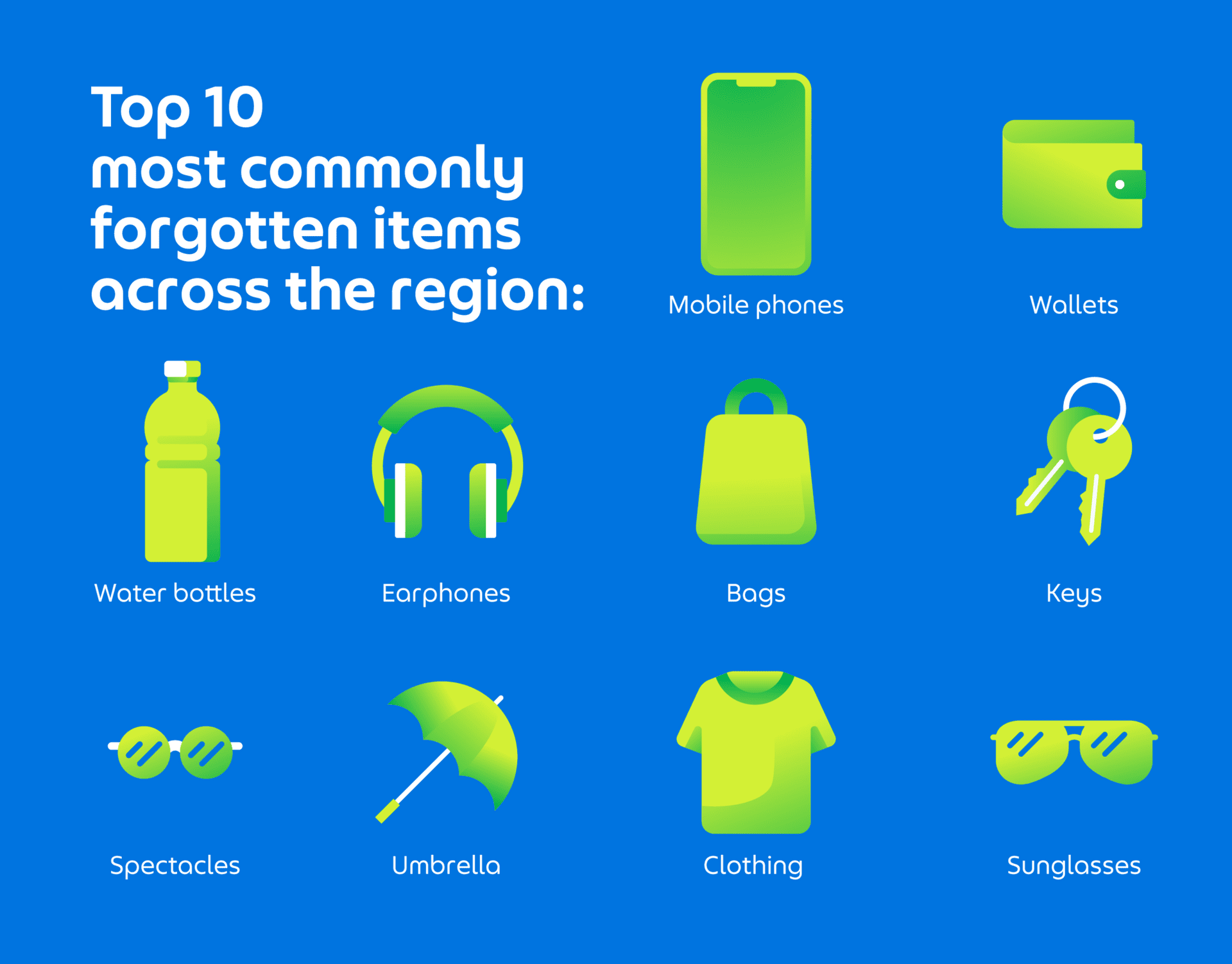 Things people have lost in Grab rides: bonsai plants, wigs, live crabs ...