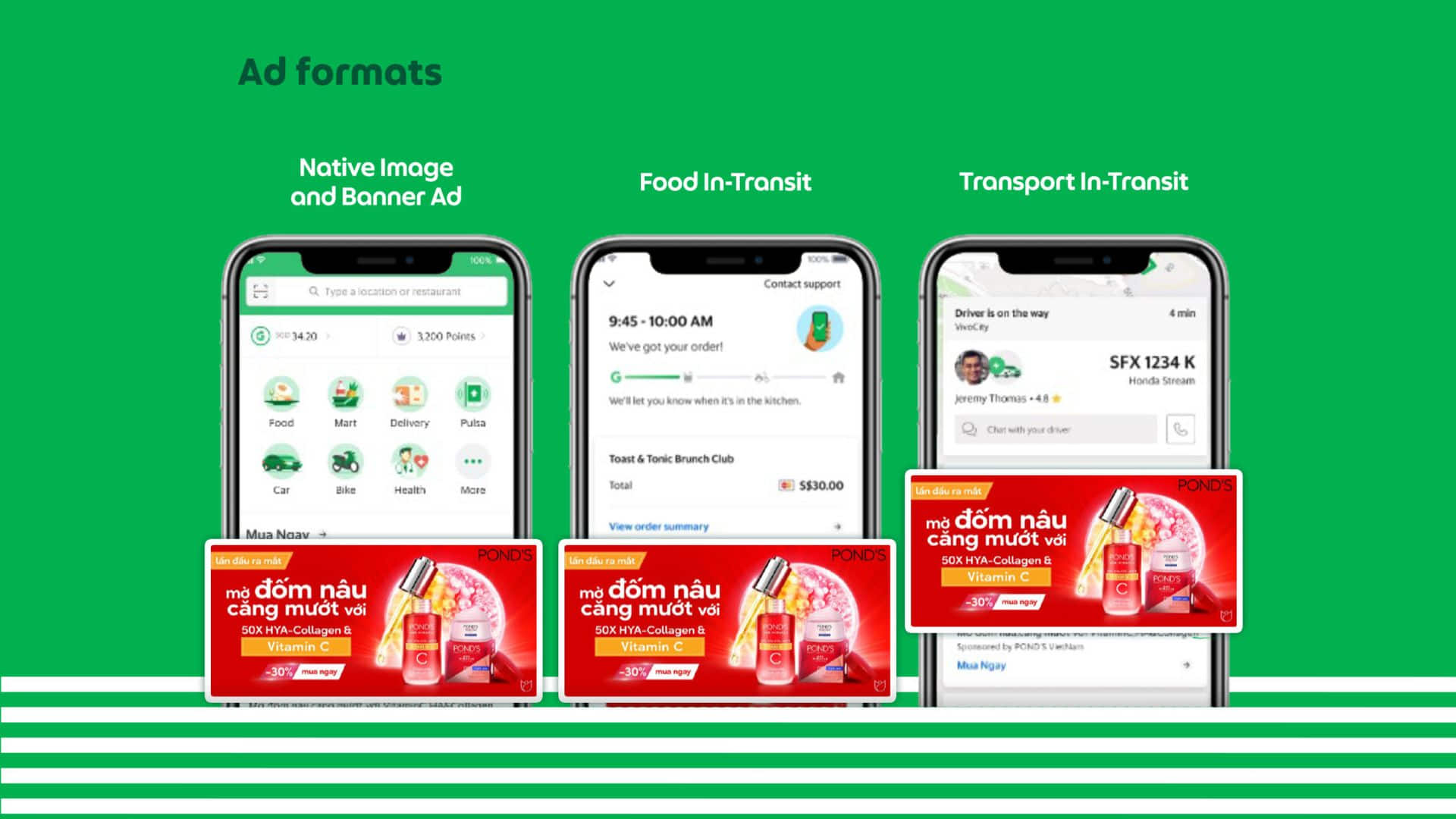 Pond’s got an ad recall of +8% with superapp-advertising | Grab SG