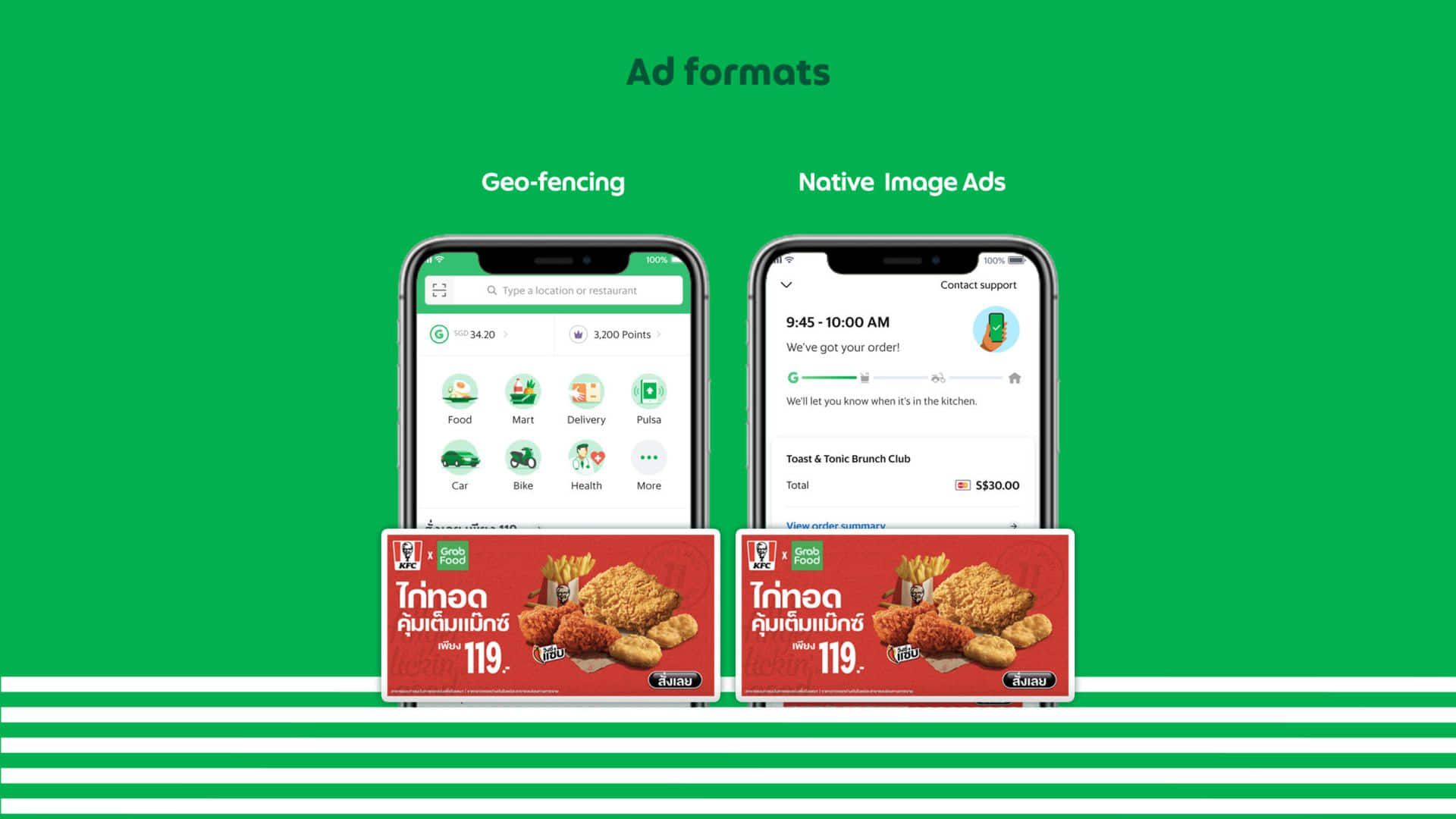 KFC launches new value-meal with the help of GrabAds