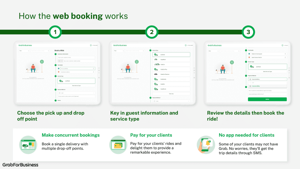 Creating exceptional guest experiences with Grab For Business Concierge ...