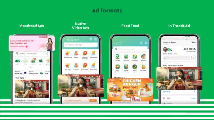 Lotteria drove ad recall lift and ROAS with GrabAds | Grab SG