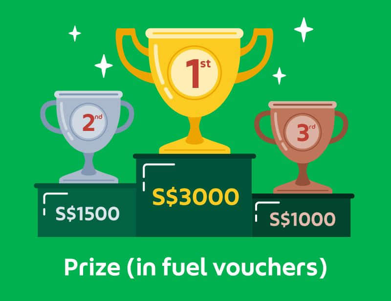 Grab Driver-Partners Team Mission | Grab SG