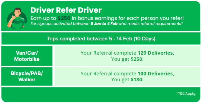 GrabFood Delivery Singapore - Driver Refer Driver | Grab SG