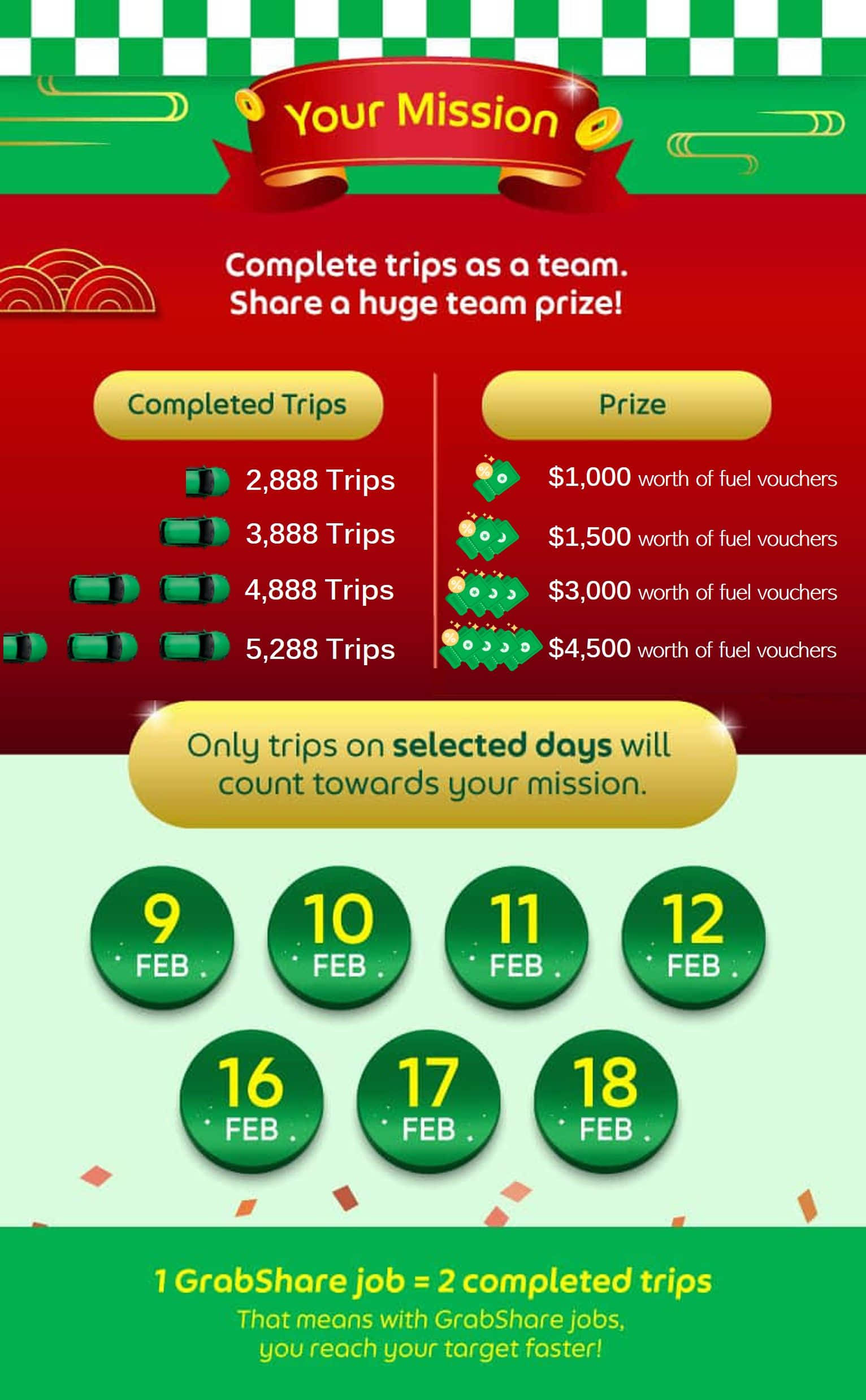 Grab Driver-Partners Team Mission | Grab SG