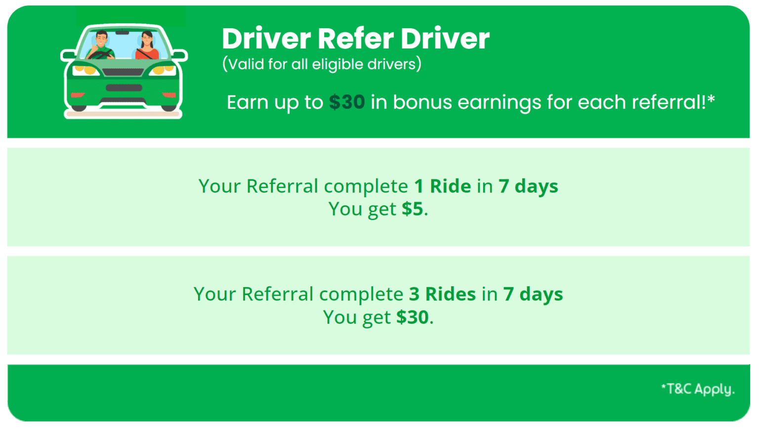 GrabHitch Referral Incentive | Grab SG