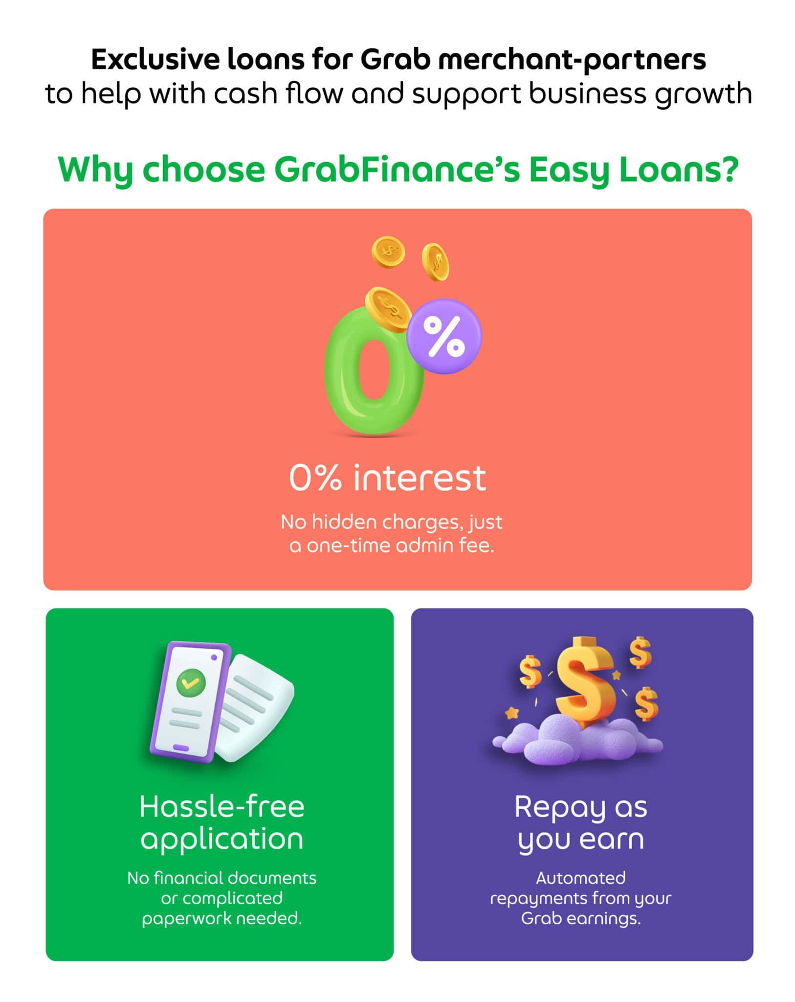 Easy Loans for Merchants by GrabFinance | Grab SG
