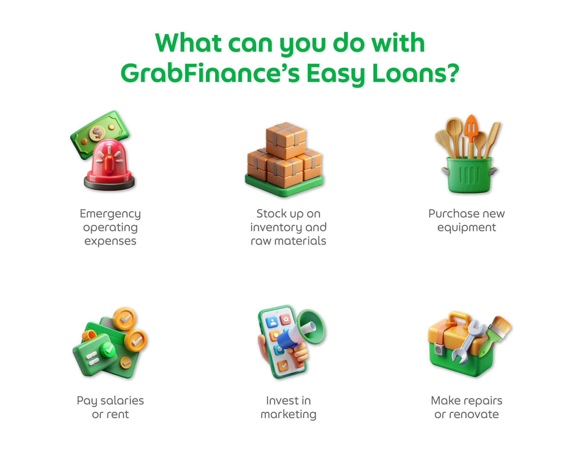 Easy Loans for Merchants by GrabFinance | Grab SG