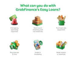 Easy Loans for Merchants by GrabFinance | Grab SG
