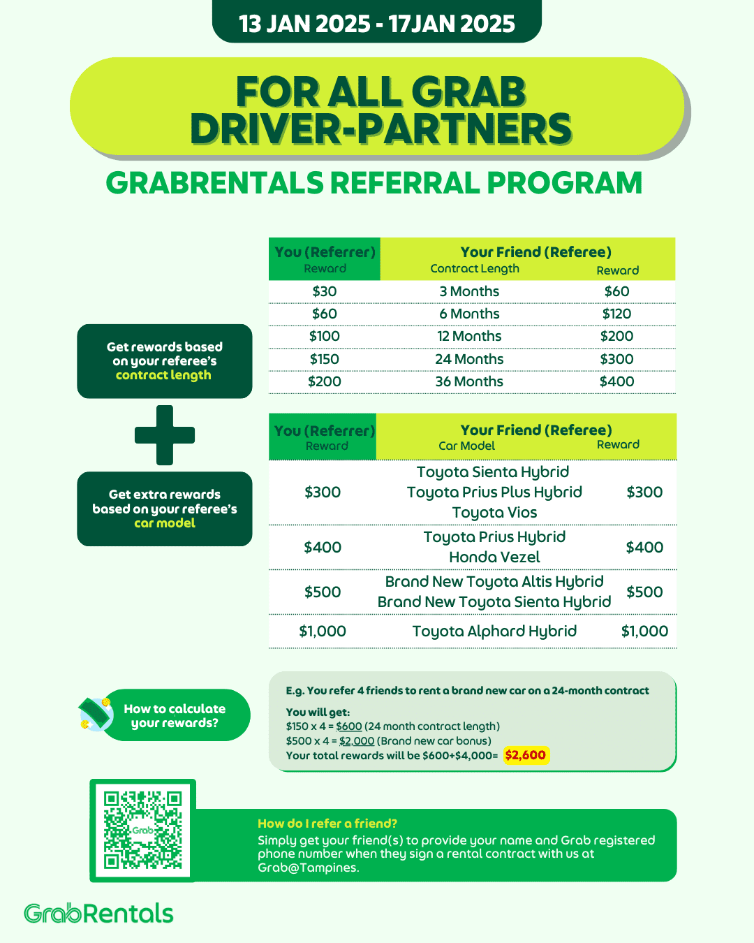 GrabRentals - PHV Car Rental | Private Hire Leasing | Sign Up Bonus ...