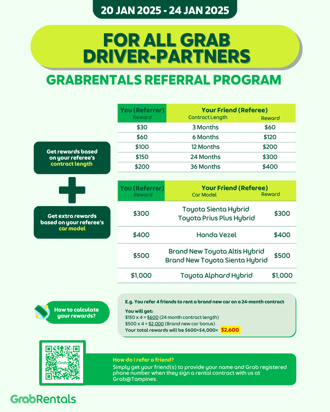 GrabRentals - PHV Car Rental | Private Hire Leasing | Sign Up Bonus ...