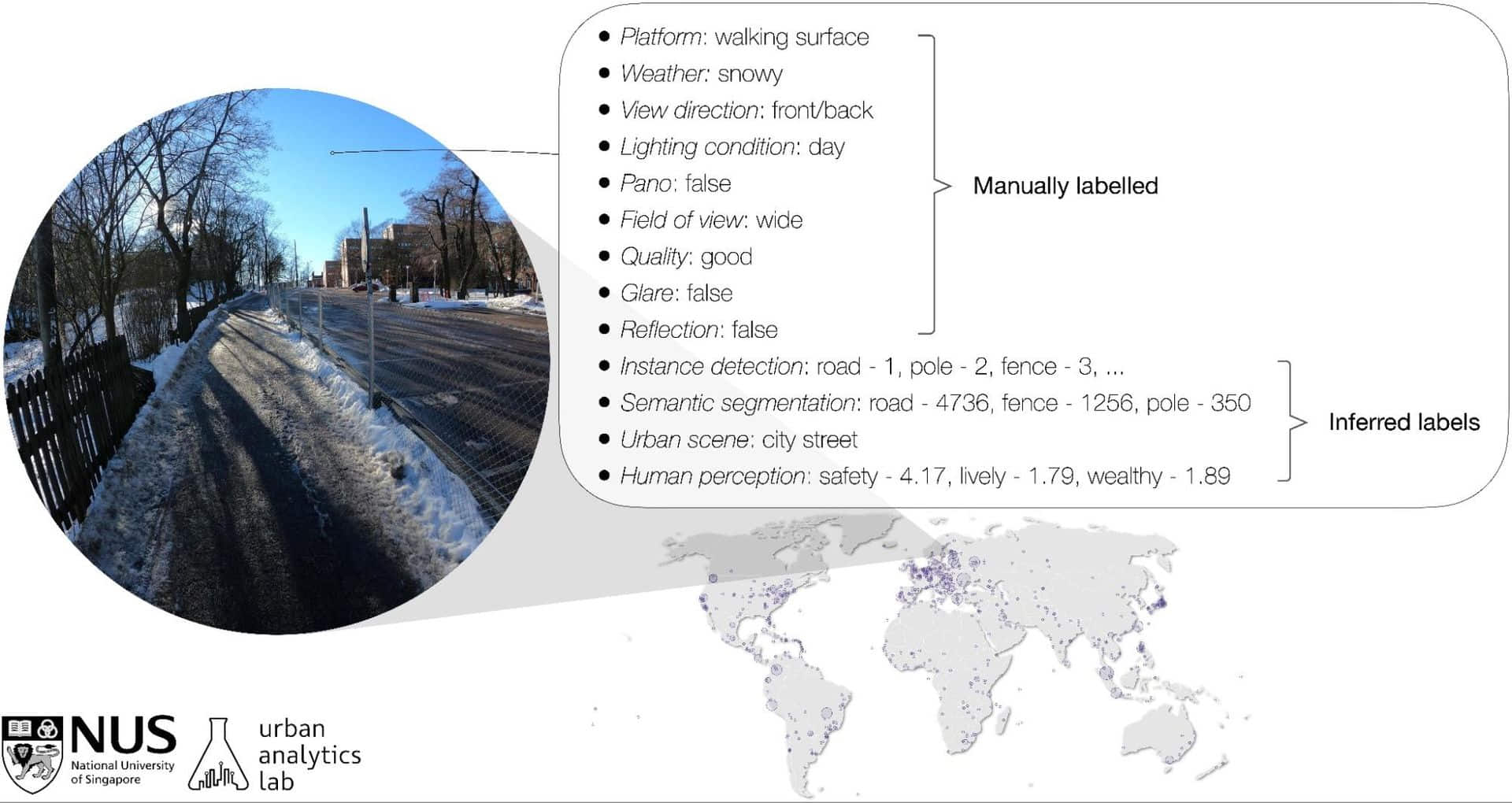 How NUS Made Millions of Street View Imagery Meaningful | Grab SG