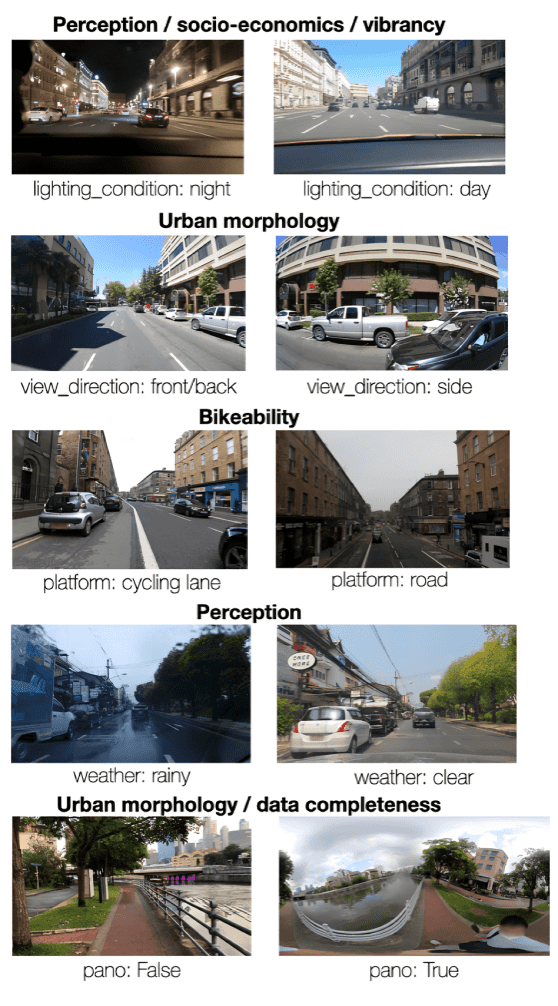 How NUS Made Millions of Street View Imagery Meaningful | Grab SG