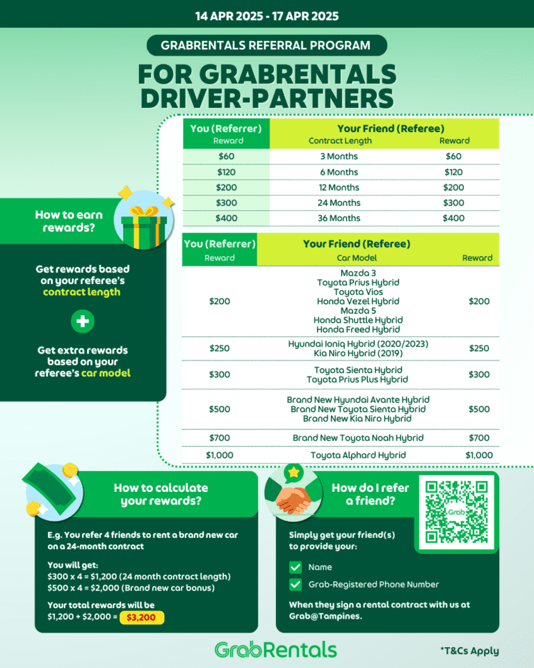 GrabRentals - Driver Referral Programme | Grab SG