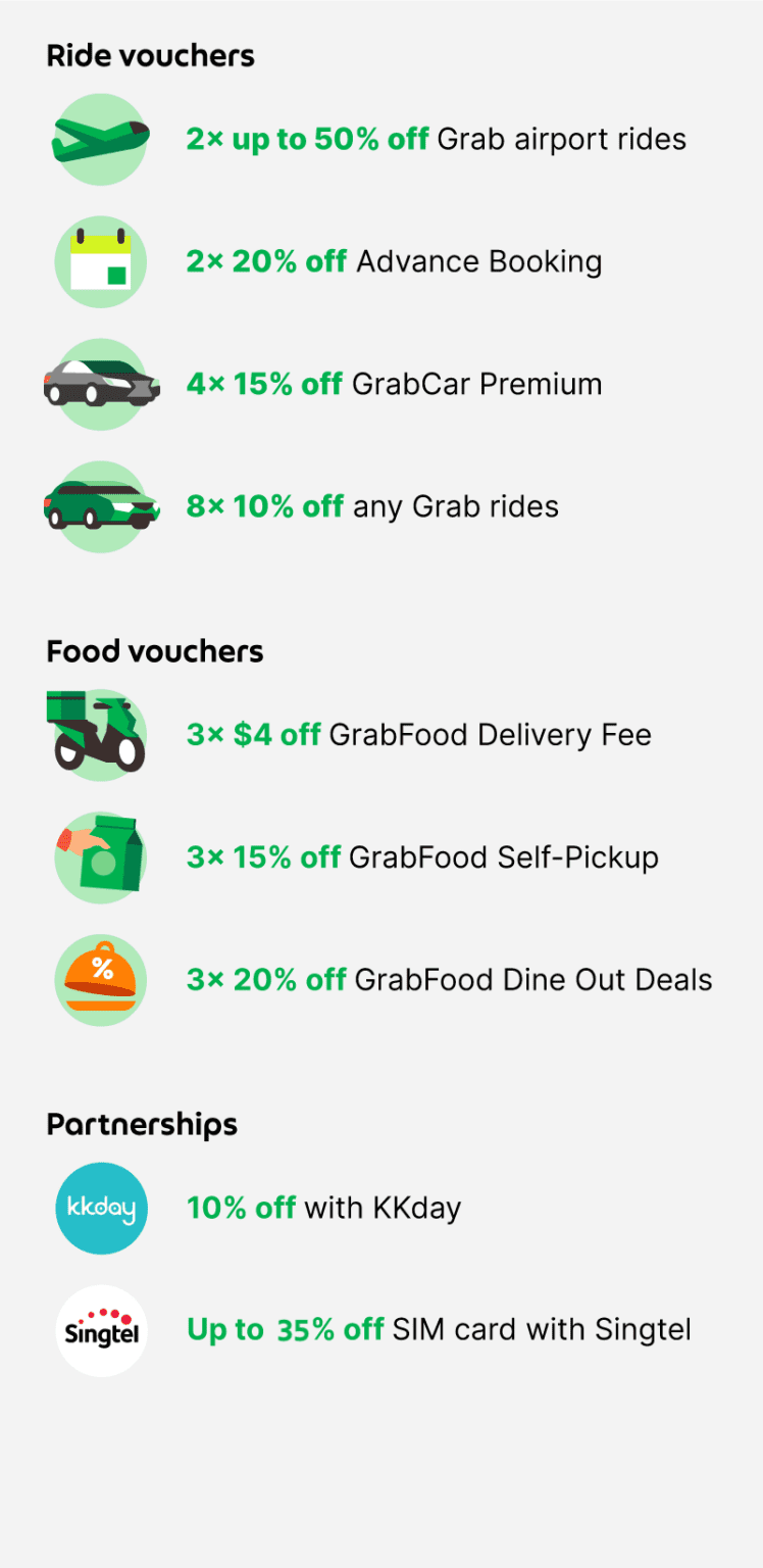Grab Travel Pass Singapore | 游客优惠礼包 | Grab SG