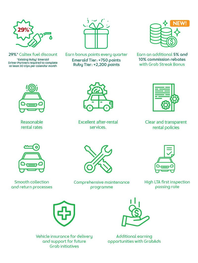 Grab Recommended Fleet Partners | Grab SG