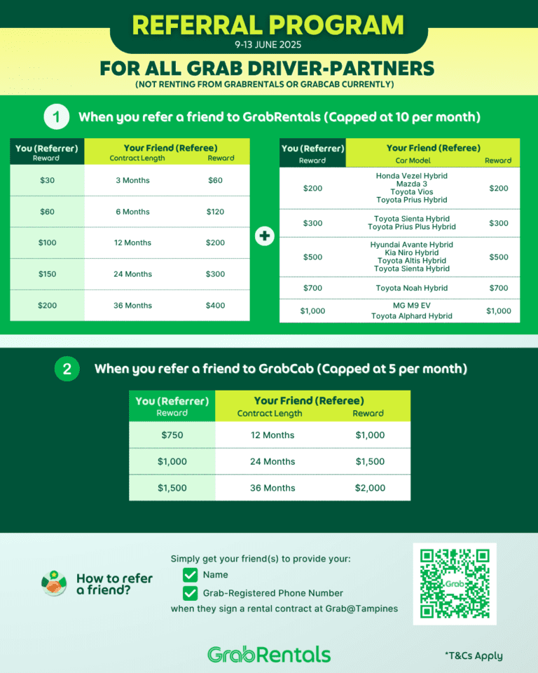 GrabRentals - Driver Referral Programme | Grab SG