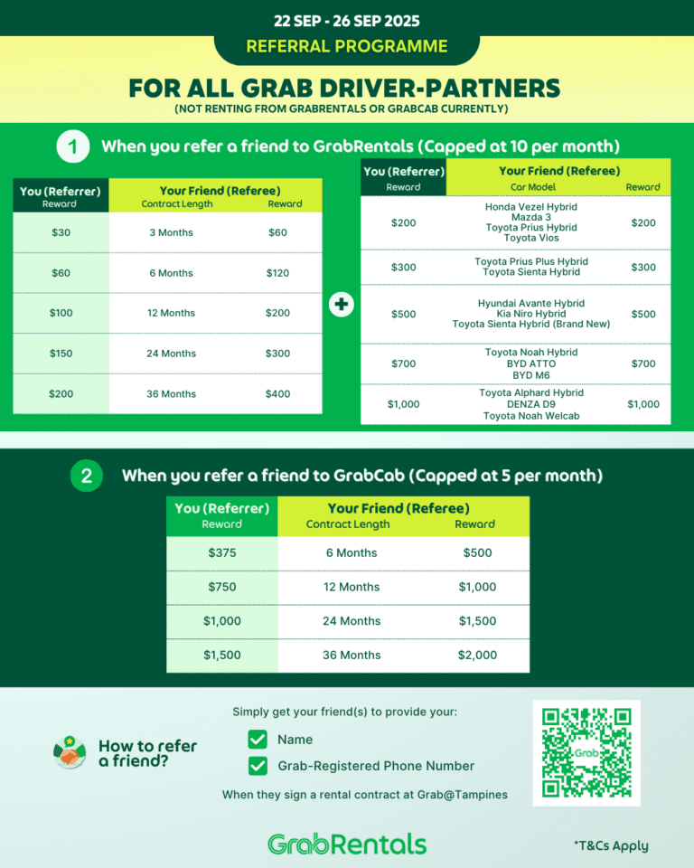 GrabRentals - Promotion for New Hirer-Partners (Google Ads Version ...