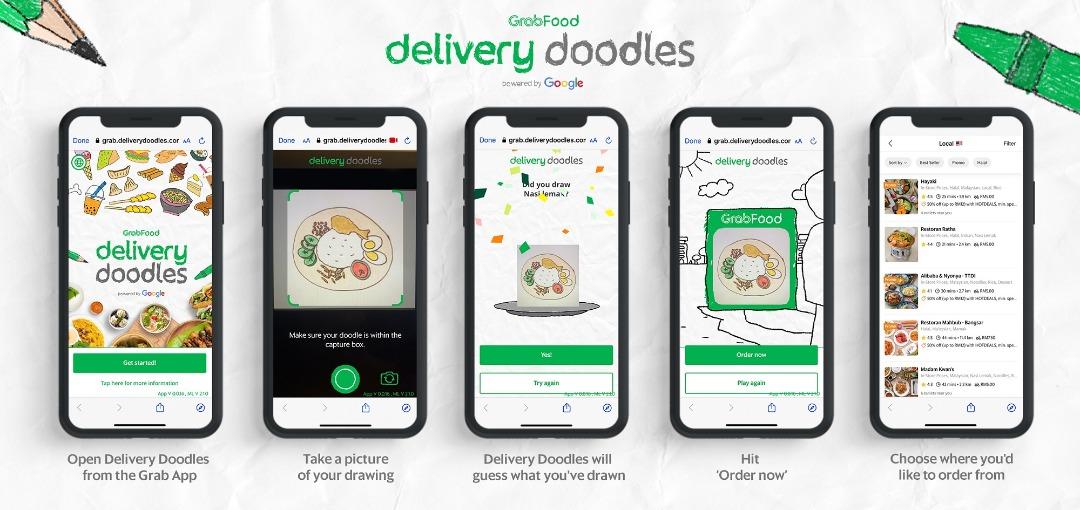 Grab’s new Delivery Doodles feature magically turns children’s drawings ...