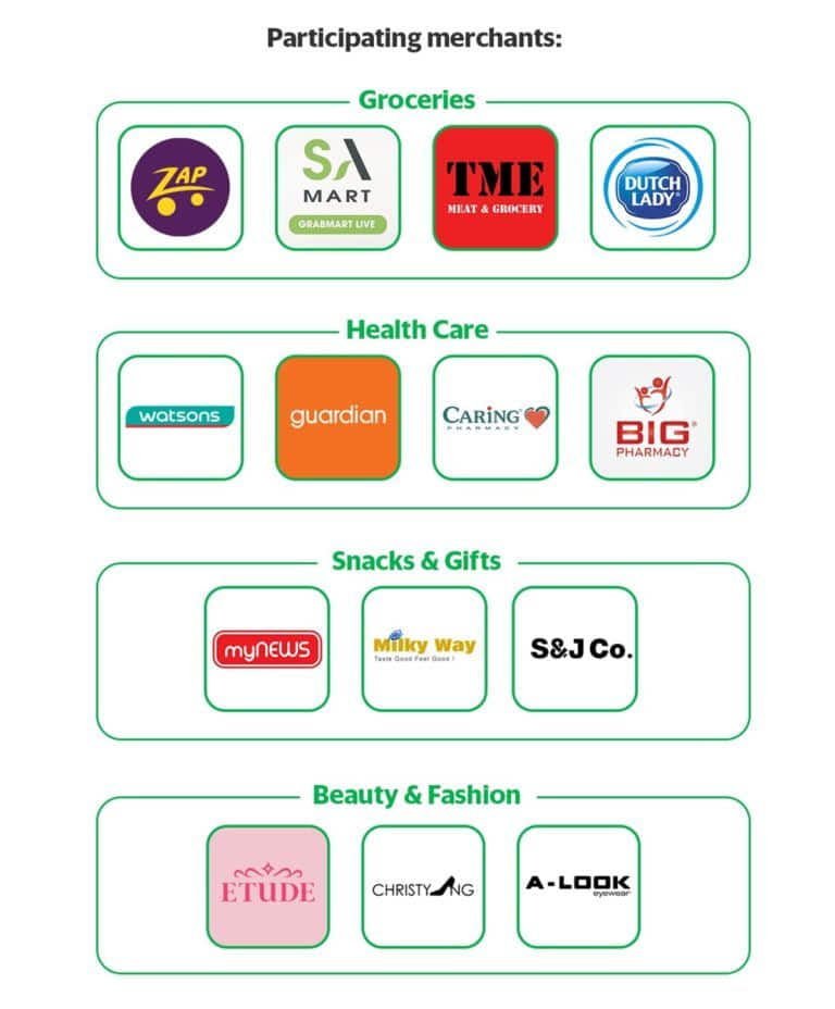 GrabMart Free Delivery all month long! | Grab MY