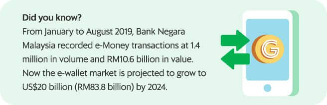 The Grab ecosystem: Helping your business in these challenging times ...