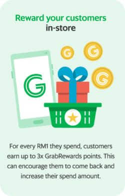 The Grab ecosystem: Helping your business in these challenging times ...