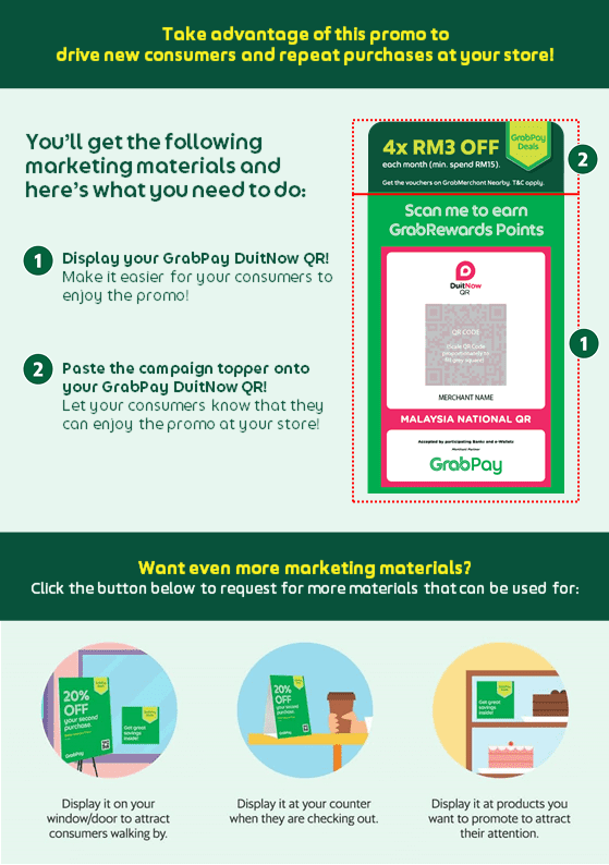 Take your business to the next level with GrabPay Merchant Performance ...