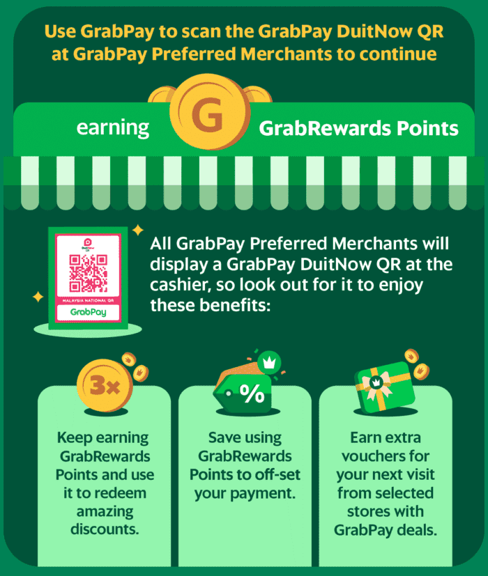 GrabPay DuitNow QR | Grab MY