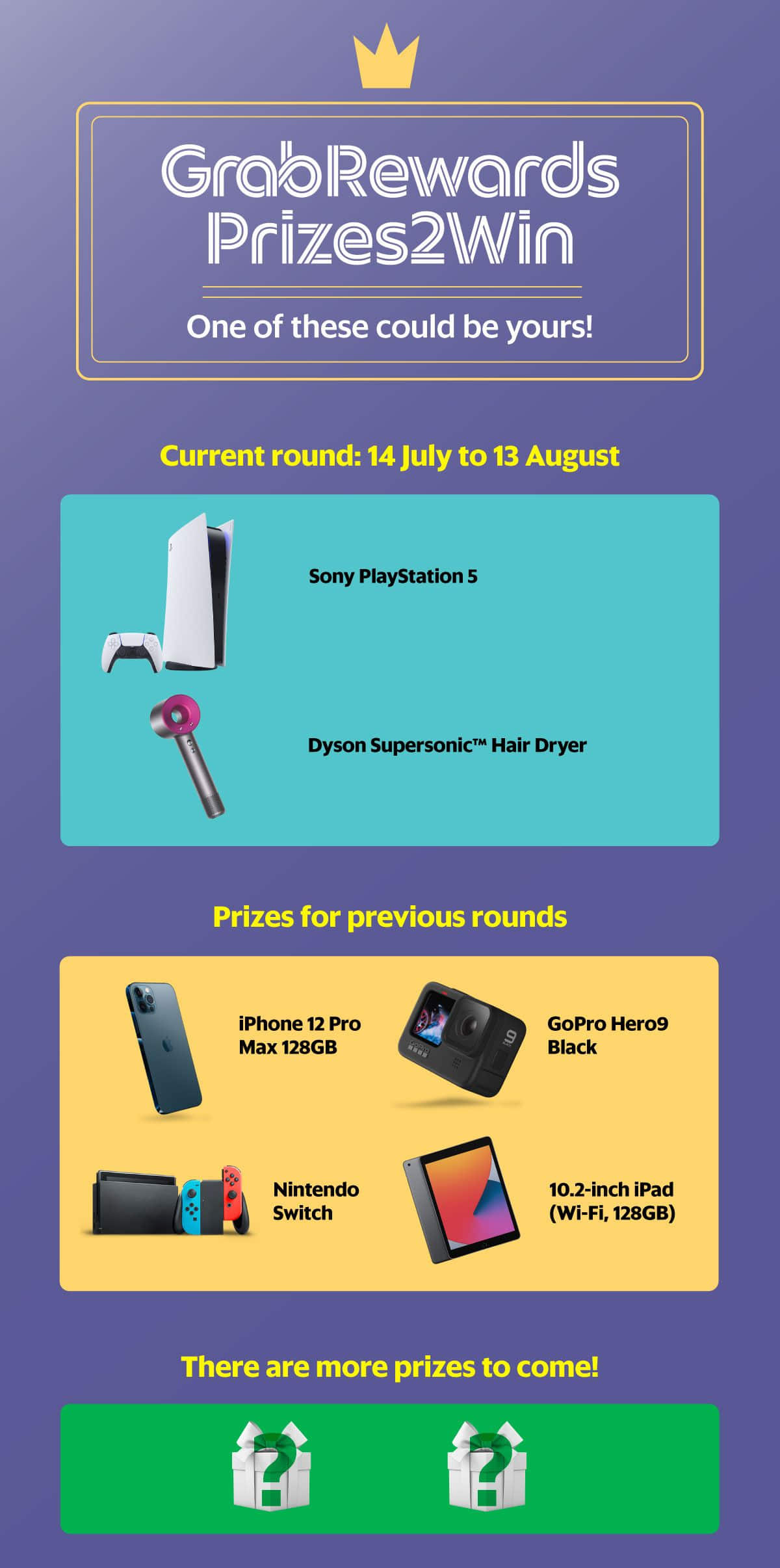 GrabRewards Prizes2Win | Grab MY