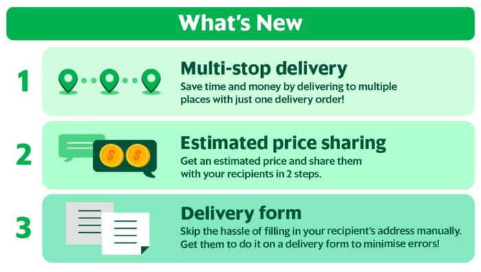 GrabExpress - Parcel & Courier Delivery Service | Grab MY