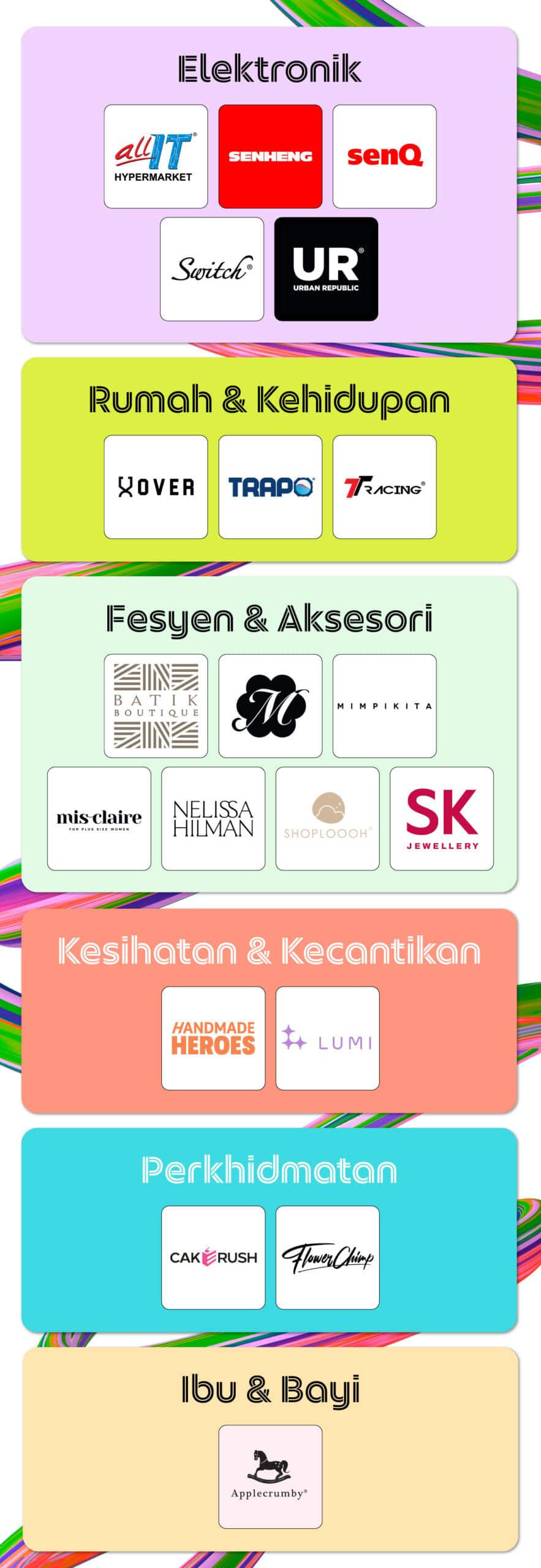 This Month’s PayLater Deals Online Savings | Grab MY