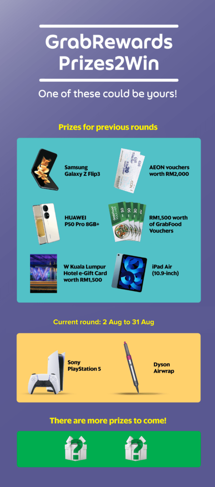 GrabRewards Prizes2Win | Grab MY