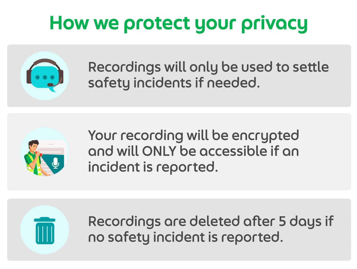 Ride safe with AudioProtect | Grab MY