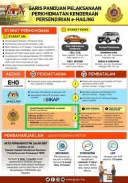 Grab Navigation | Grab MY